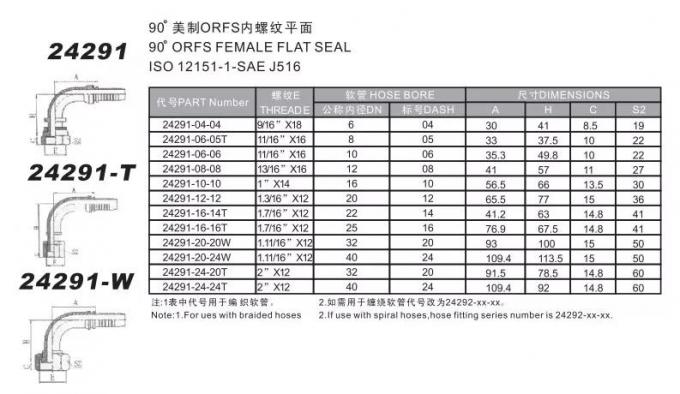 Reusable Hydraulic Orfs Thread Hose Pipe Ferrule Fitting