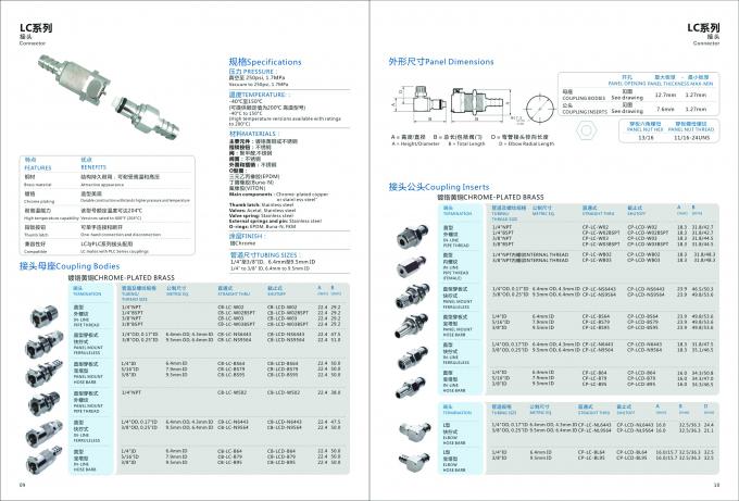 Panel Mount CPC Quick Connect Fittings Pagoda Shape Female For Medical ...