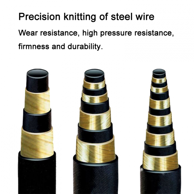 6 Layer Steel Wire Wound Pressure Hose For Tubing Assembly Of 300Mpa Ultra-High Pressure Manual Pump